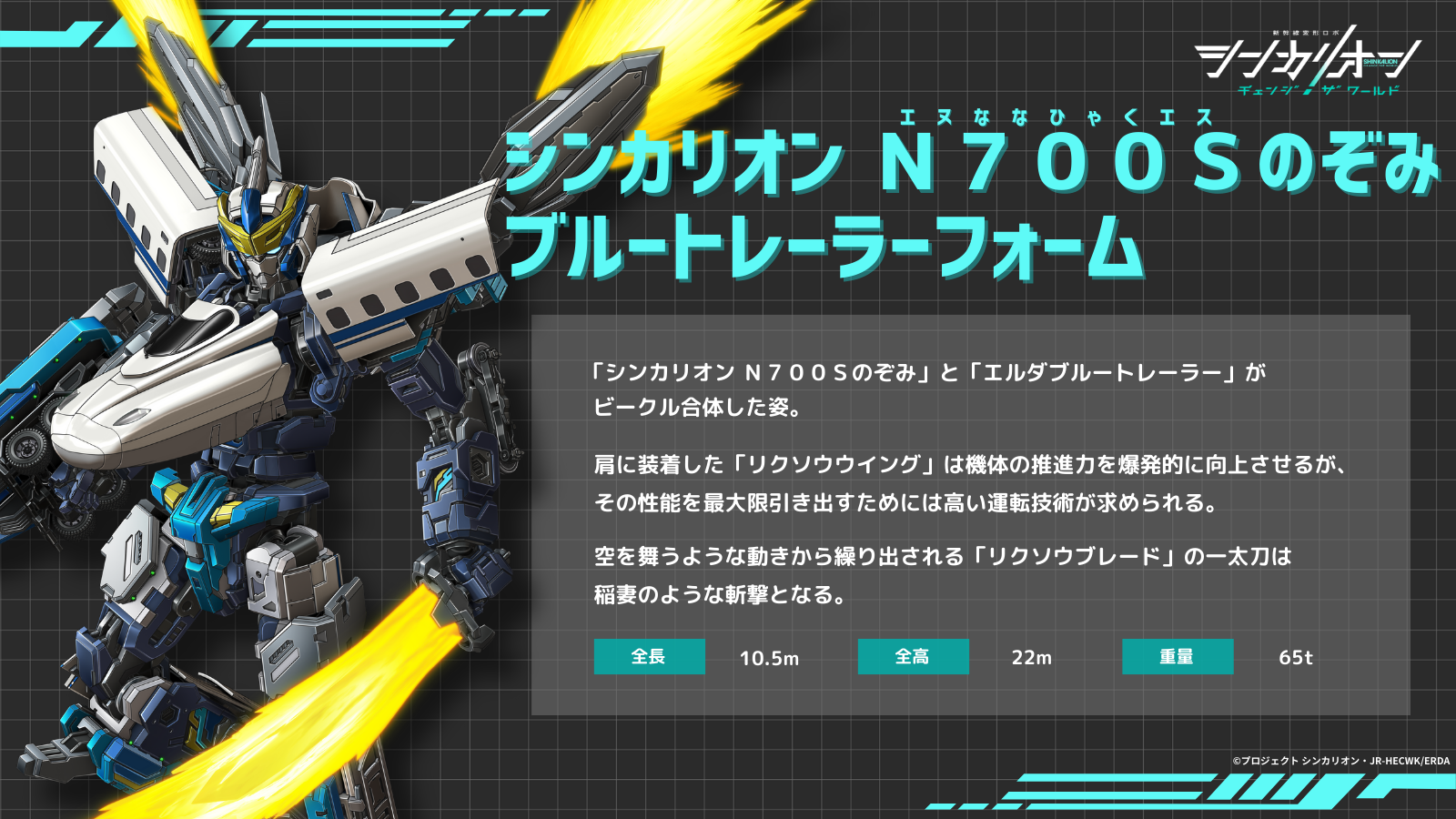 新シンカリオン情報解禁！（N700Sのぞみ・H5はやぶさ）｜シンカリオン チェンジ ザ ワールド